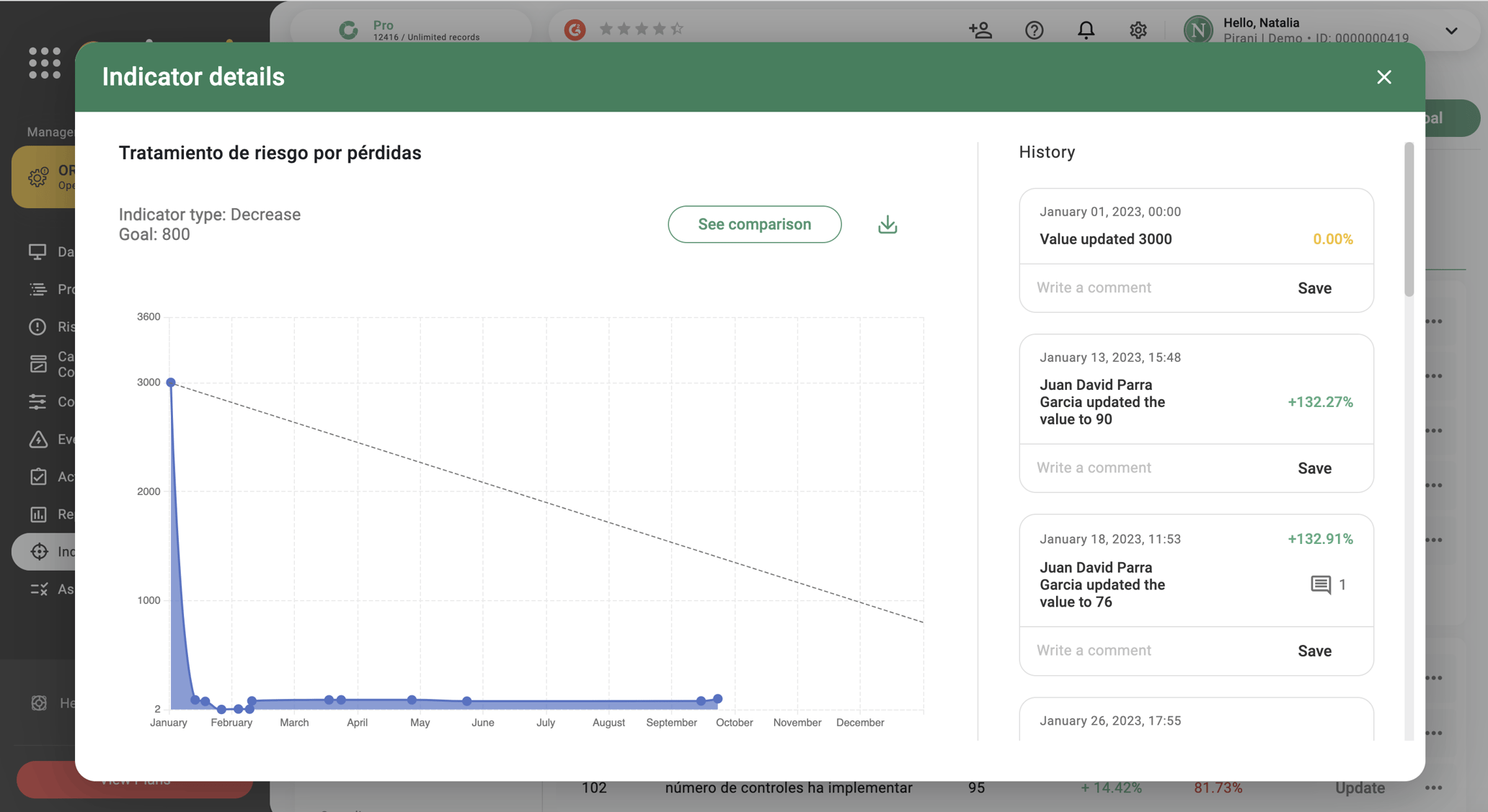 How does the Indicators module work?